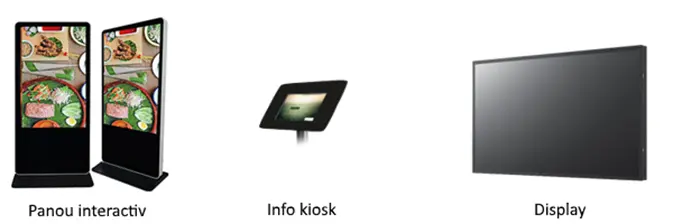 Digital Media Signage - Solutii | Vodafone Business IoT